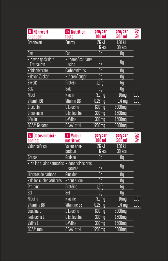 BCAA liquid – HEAVY BOYS® | Sports supplement store